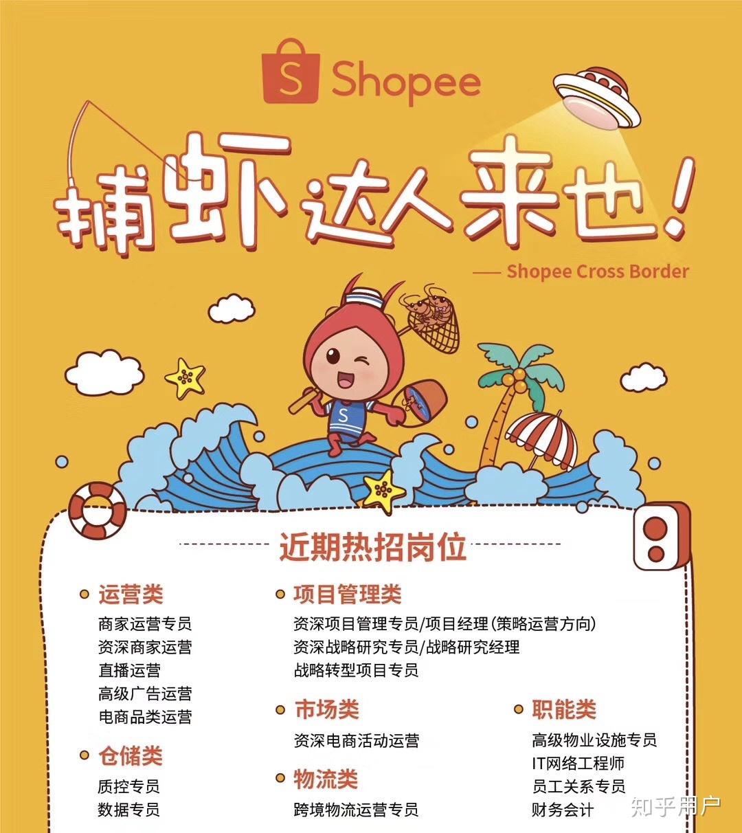 在Shopee工作是种怎样的体验？ - 知乎