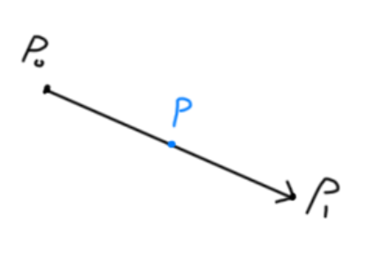 3.线性插值过渡线段颜色 - 知乎