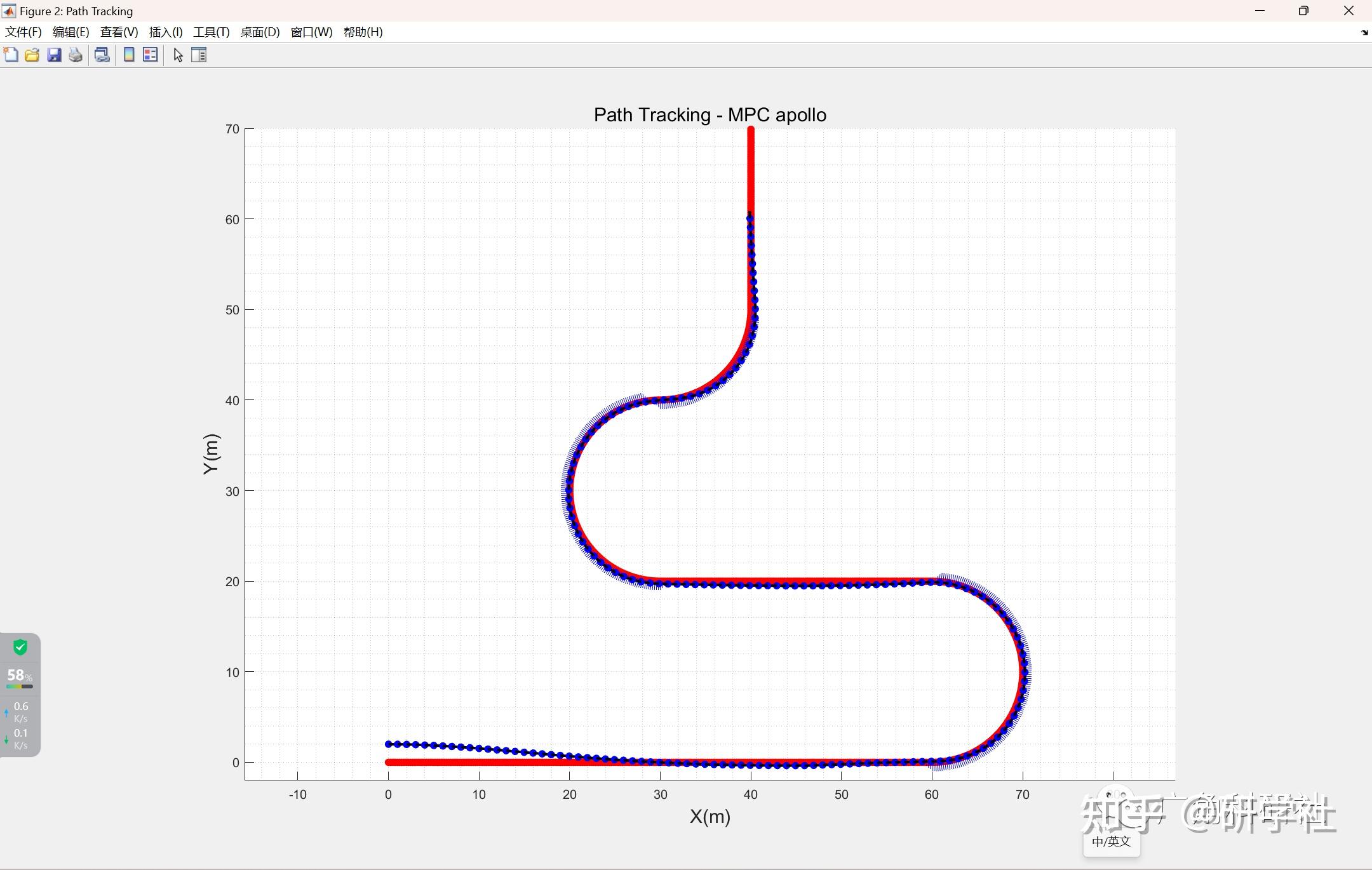 基于动态车辆模型的百度Apollo LQR和MPC横向控制算法分析（Matlab代码实现） - 知乎