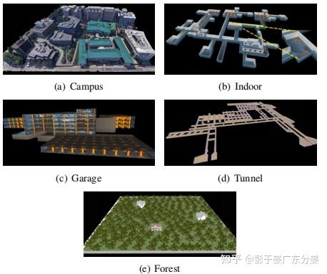 论文阅读003|Autonomous Exploration Development Environment and the Planning Algorithms - 知乎