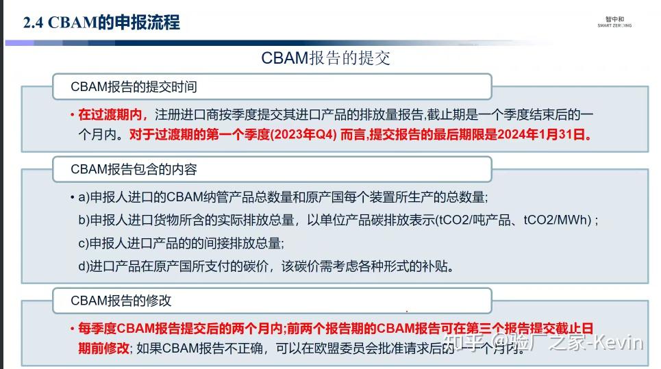 碳关税CBAM抵扣流程是什么? - 知乎