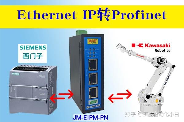 探秘西门子 PLC 与川崎机器人利用 Profinet 转 Ethernet IP 实现通讯的成功案例 - 知乎