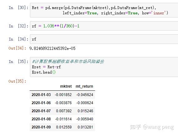 从零入门量化交易系列(十三)资本资产定价模型（CAPM）及python实现 - 知乎