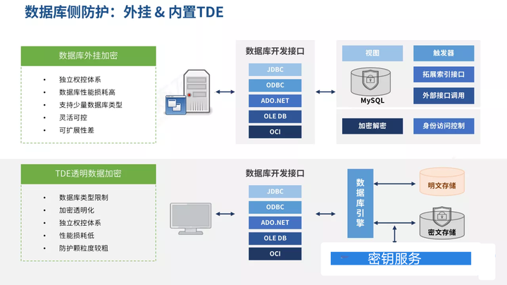 / 5hANkEtFIf, also -tFi:f; `hANkLtFIf, -tFif/ piece of cloth or paper ...