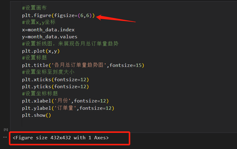 matplotlib绘制图表，终端没报错，图表显示不出来，但显示了 - 知乎