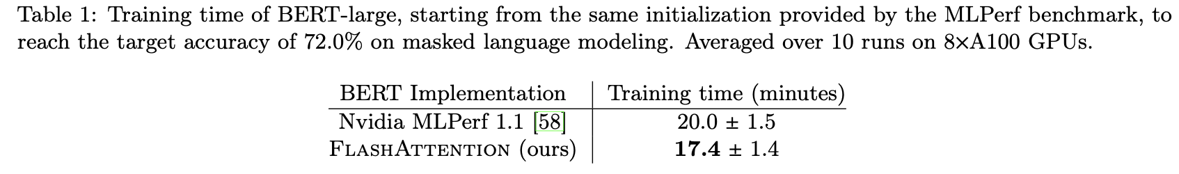 FlashAttention: 具有IO-Awareness的快速和内存效率的精确注意力 - 知乎