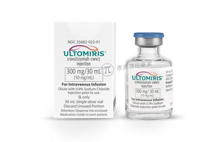 Ultomiris用于罕见病‘视神经脊髓炎谱系障碍’在欧盟获建议批准 - 知乎