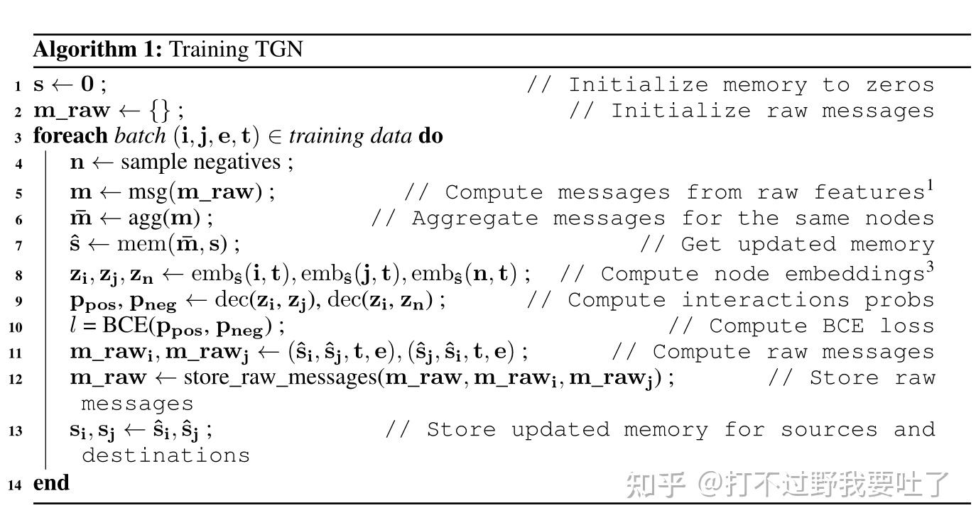 论文阅读 TEMPORAL GRAPH NETWORKS FOR DEEP LEARNING ON DYNAMIC GRAPHS - 知乎
