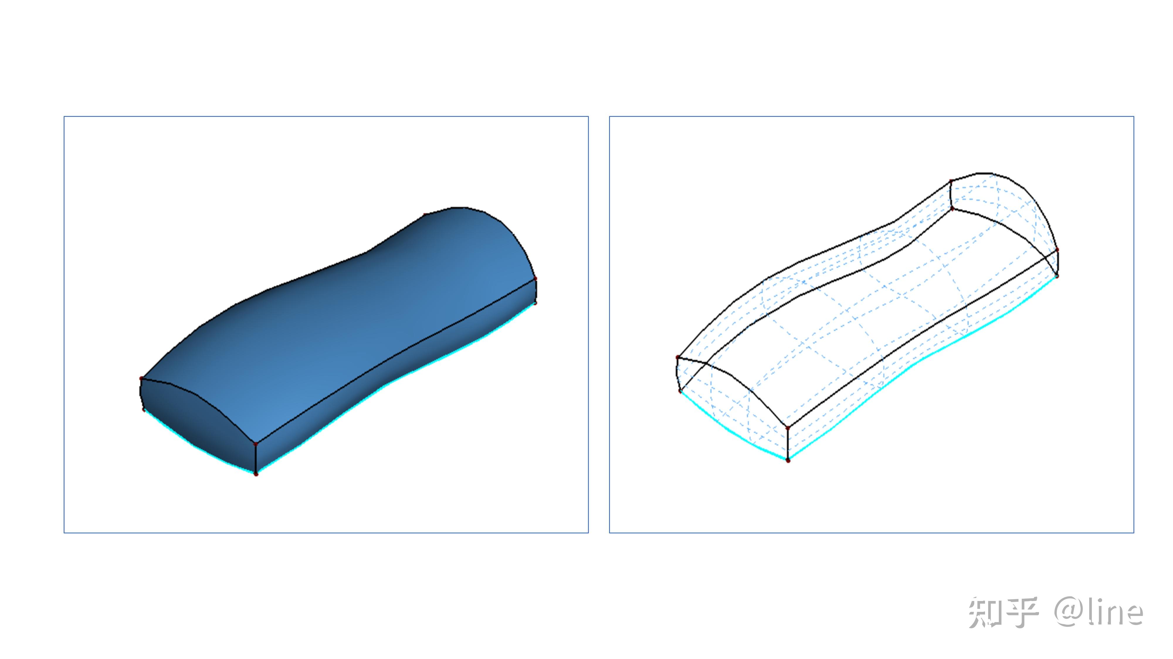 LS-DYNA网格划分（二）：LS-PrePost,Block Meshing案例，类机翼结构 - 知乎