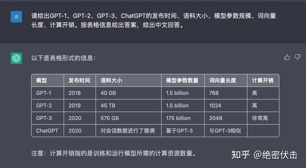 OpenAI ChatGPT（二）：十分钟读懂 GPT-1 - 知乎