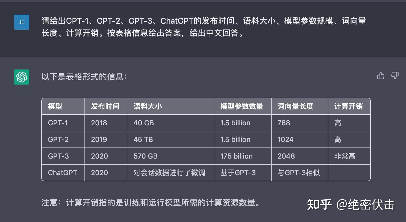 OpenAI ChatGPT（二）：十分钟读懂 GPT-1 - 知乎