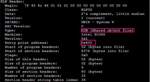 书上说代码地址总是从0x400000开始，但是查看编译好的elf头起始地址是从0开始的，这是为什么？ - 知乎