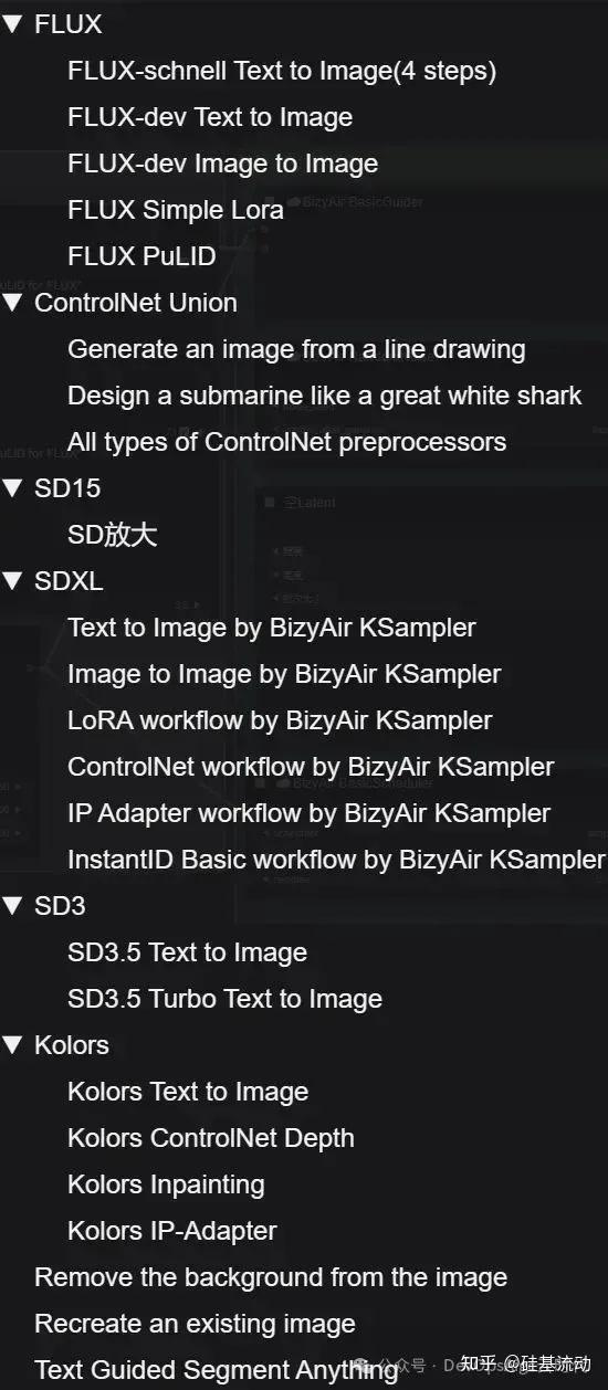 BizyAir用户深度评测：无显卡玩转ComfyUI，让FLUX.1极速出图 - 知乎