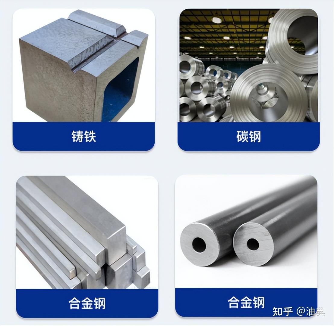 油典集团 E - 027 水性合成冷却液：特殊材料加工的得力助手 - 知乎