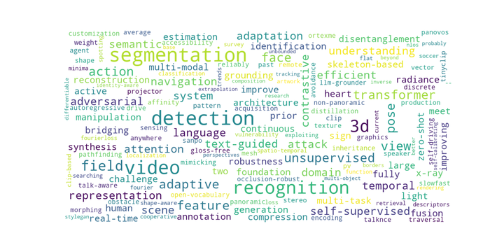 arXiv每日更新-20230922（今日关键词：detection, segmentation, video) - 知乎