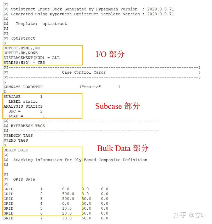 OptiStruct模型文件介绍 - 知乎