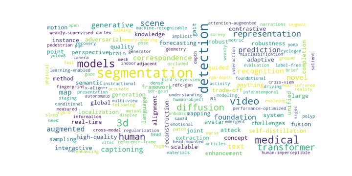 arXiv每日更新-20230607（今日关键词：segmentation, detection, models) - 知乎
