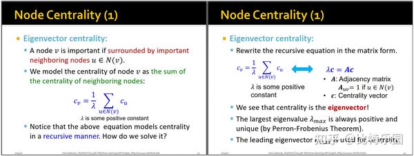 CS224W（1.14）Lecture 2. Traditional Methods for ML on Graphs-针对节点的特征工程方法 ...