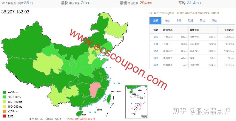 JuHost怎么样？最新Intel系列VPS详细测试报告（三网CMI回程） - 知乎
