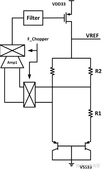AnalogIP-Bandgap（三）：Chopper BGR - 知乎