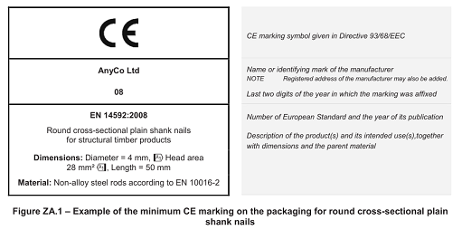 睿督分享｜螺钉EN14592欧盟CE认证/木结构紧固件强制CE认证 - 知乎