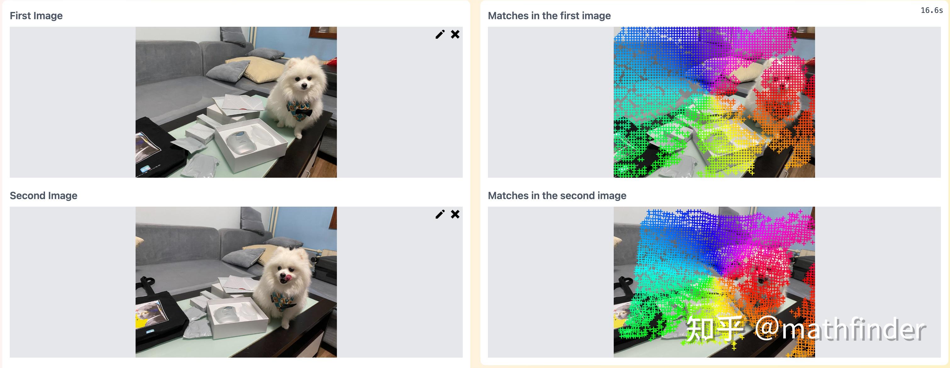PUMP: Pyramidal and Uniqueness Matching Priors for Unsupervised ...