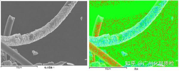 SEM EDS能谱分析 元素分析 - 知乎