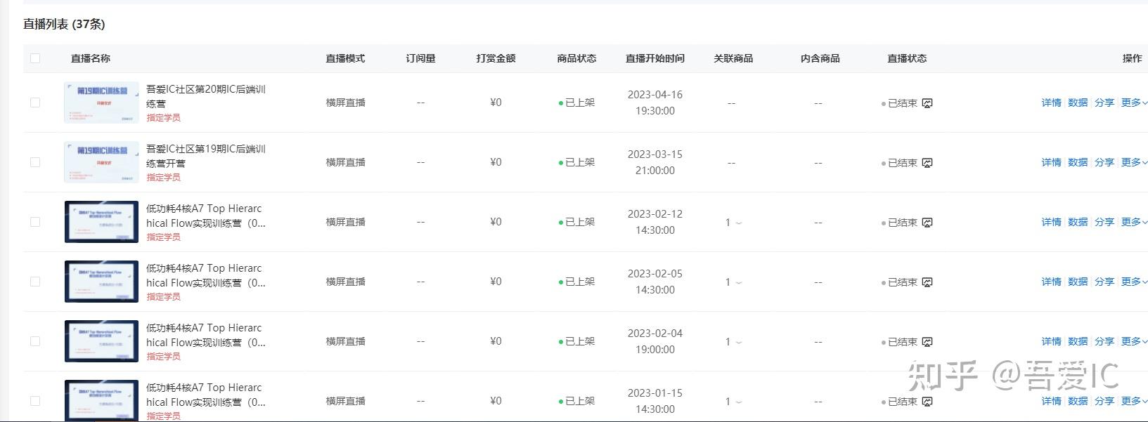 数字IC后端设计实现中missing clock tree的那些场景（附数字IC后端培训） - 知乎