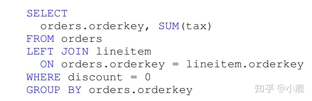 【论文分享】Presto: SQL on Everything - 知乎
