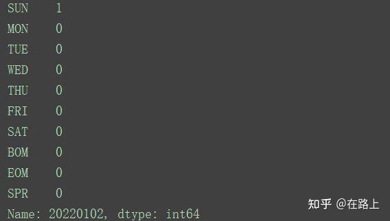pandas索引器loc和iloc - 知乎