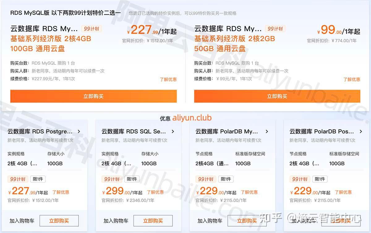 阿里云数据库收费价格：MySQL、PolarDB、PostgreSQL、SQL Server和MariaDB收费标准 - 知乎