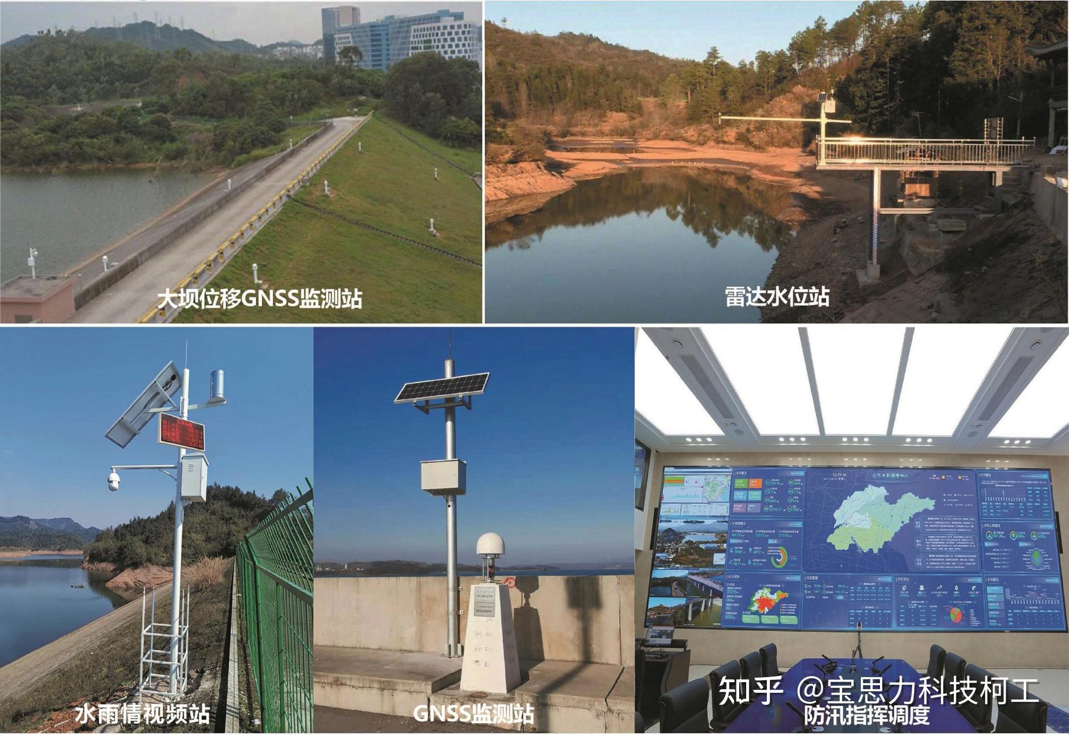 思力云（SLEY CLOUD）智慧水库安全监测系统 - 知乎