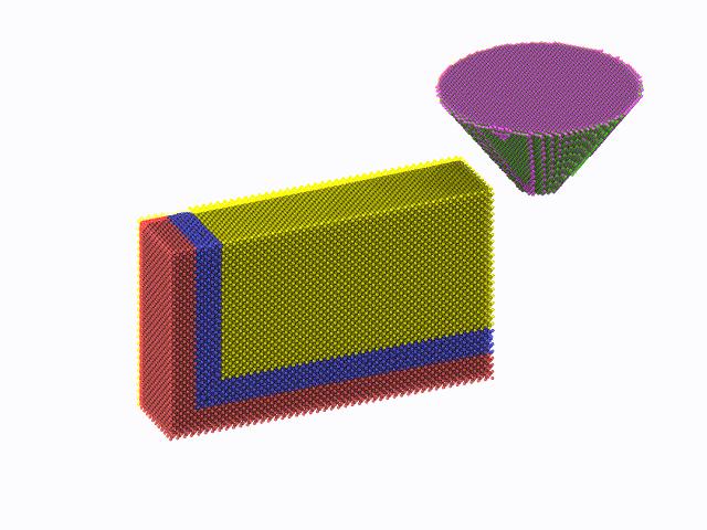 lammps案例：圆锥形SiC纳米磨削单晶硅 - 知乎