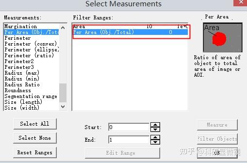 染色定量分析必备，用Image Pro Plus分析免疫组化、荧光强度和染色半定量结果 - 知乎