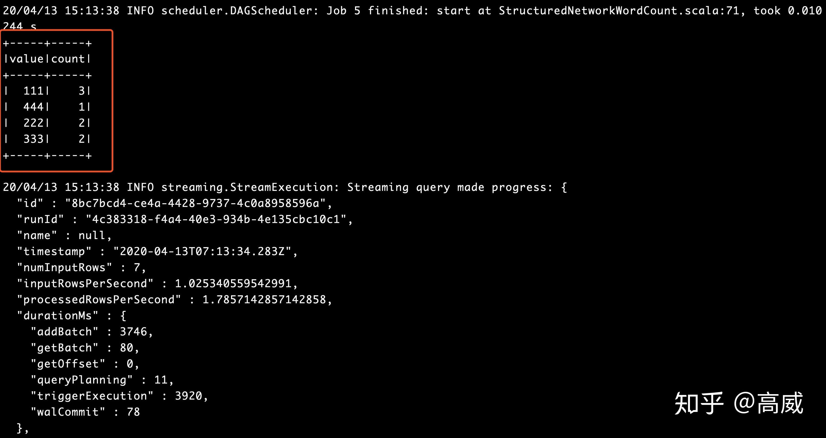 实时流计算：Structured Streaming - 知乎