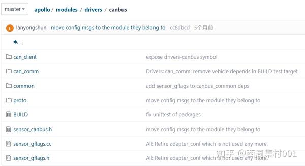 Apollo-CANBUS理解 - 知乎