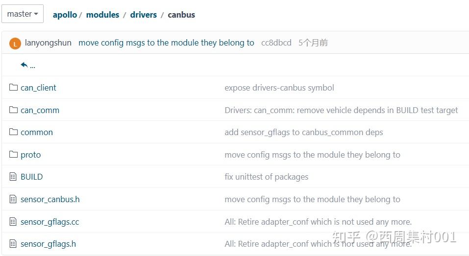 Apollo-CANBUS理解 - 知乎