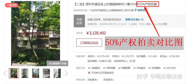 这套法拍房，我们找了法院的茬，谨防花100%产权得钱买50%产权 - 知乎