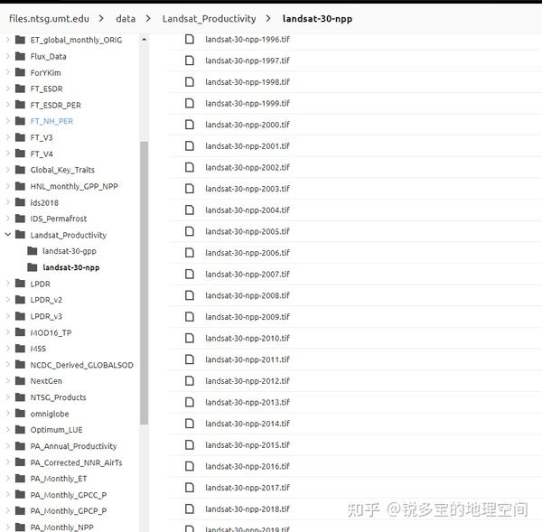 常用的NPP、GPP数据集介绍与下载教程 - 知乎