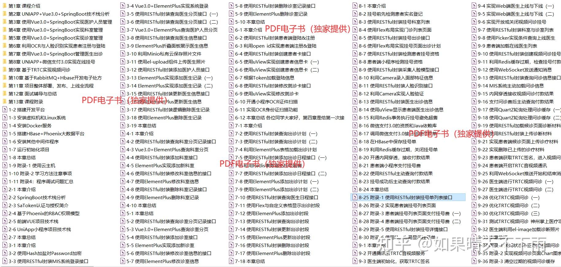 SpringBoot2.X+Vue+UniAPP，全栈开发医疗小程序（附电子书） - 知乎