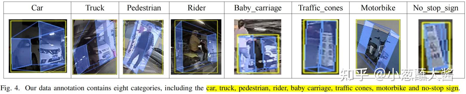 Surround-view Fisheye BEV-Perception - 知乎