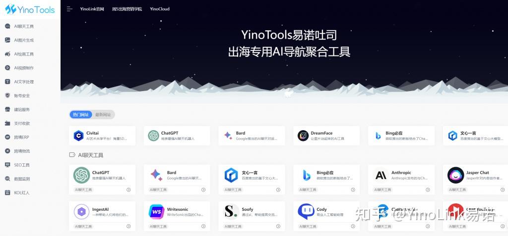 不止ChatGpt，YinoTools助力跨境卖家，“轻松”出海 - 知乎