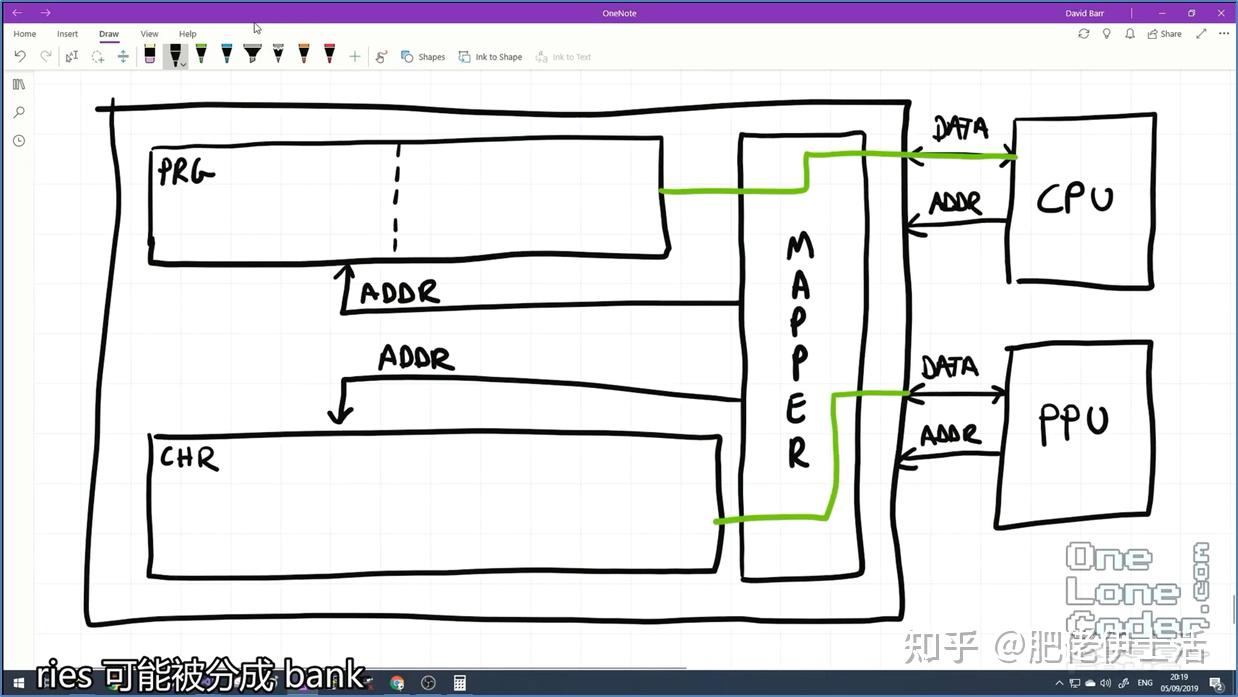 《从零开始编写NES模拟器教程》第3课、用代码实现总线、内存、ROM、Mapper - 知乎