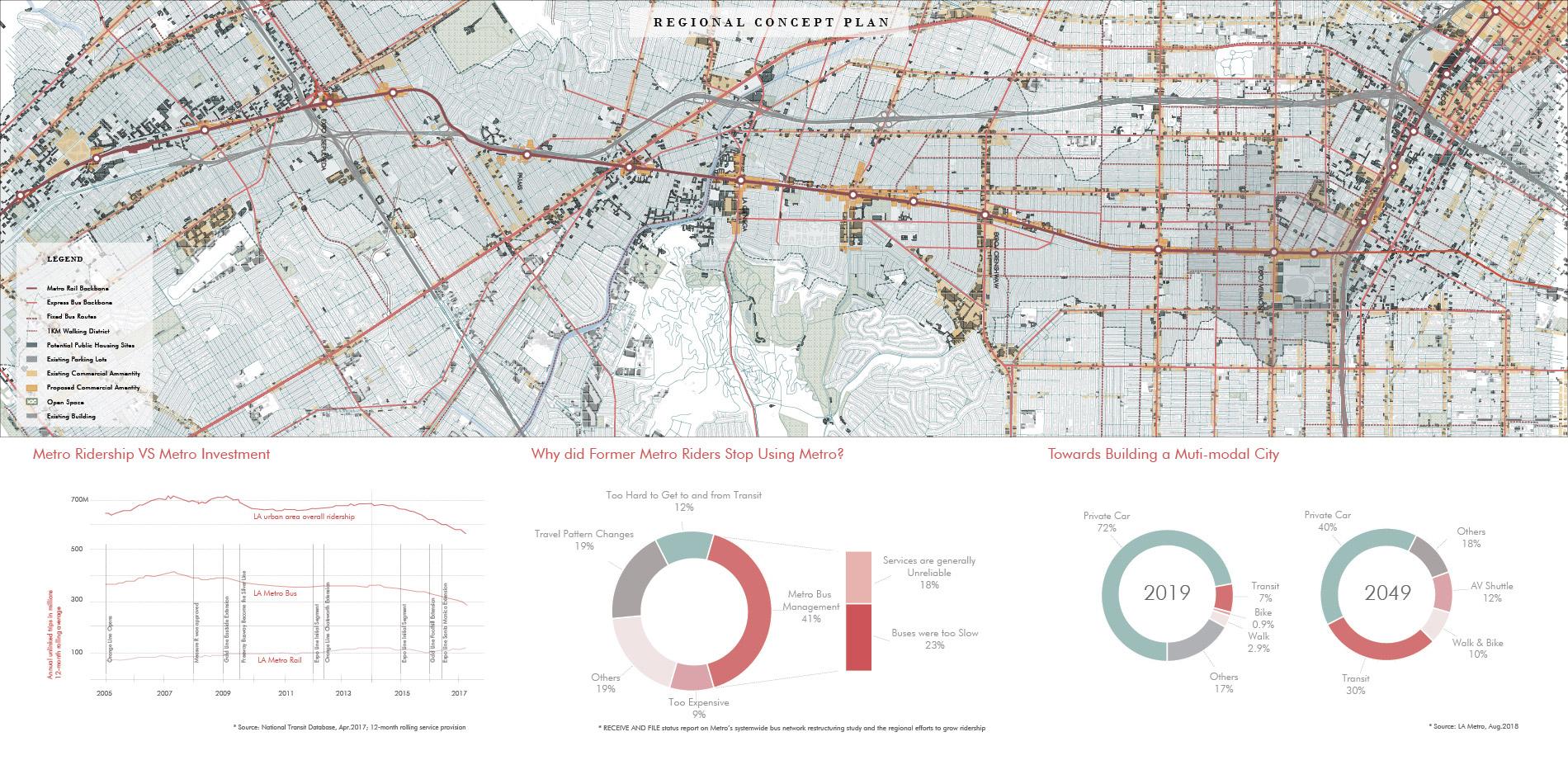 ASLA2019 规划与分析荣誉奖 案例分析 - 知乎