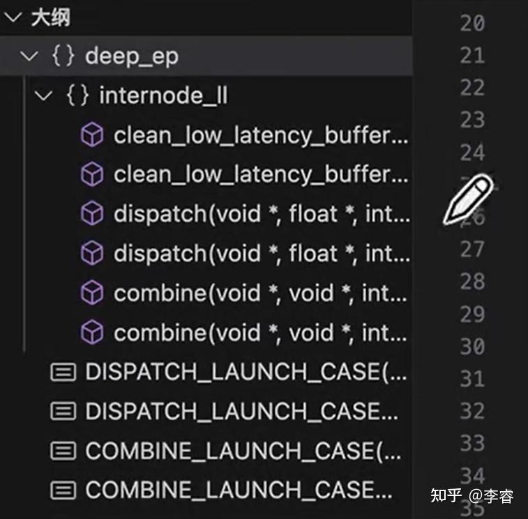 [笔记]DeepEP - 知乎