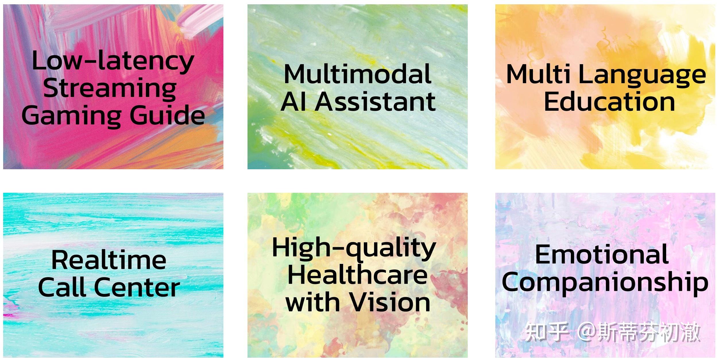 TEN Agent：全新的多模态会话AI平台 - 知乎