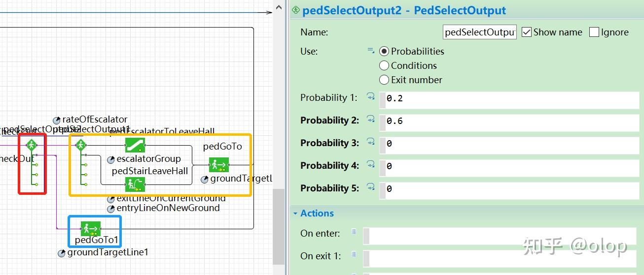 #Anylogic# 学习笔记（十三）-- 地铁站建模实战（下） - 知乎