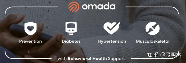 屡获亿元级投资，慢病数字疗法企业Omada Health为何备受资本青睐？ - 知乎