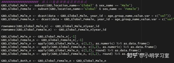 疾病负担研究（GBD）——如何使用BAPC包预测疾病负担 - 知乎