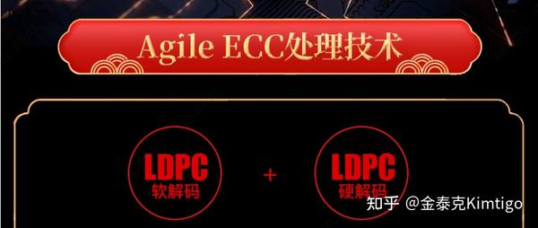 第14回【科普】：固态LDPC纠错算法作用是什么？ - 知乎